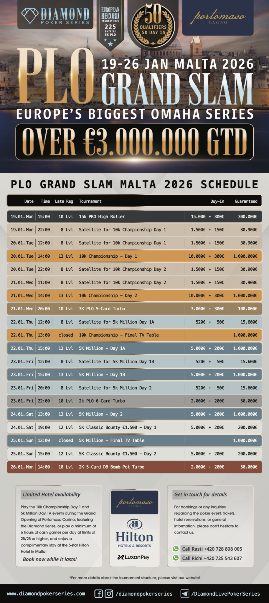 Diamond Poker Series: PLO, Punkte und Dian Vegas - Pokerexklusiv ...